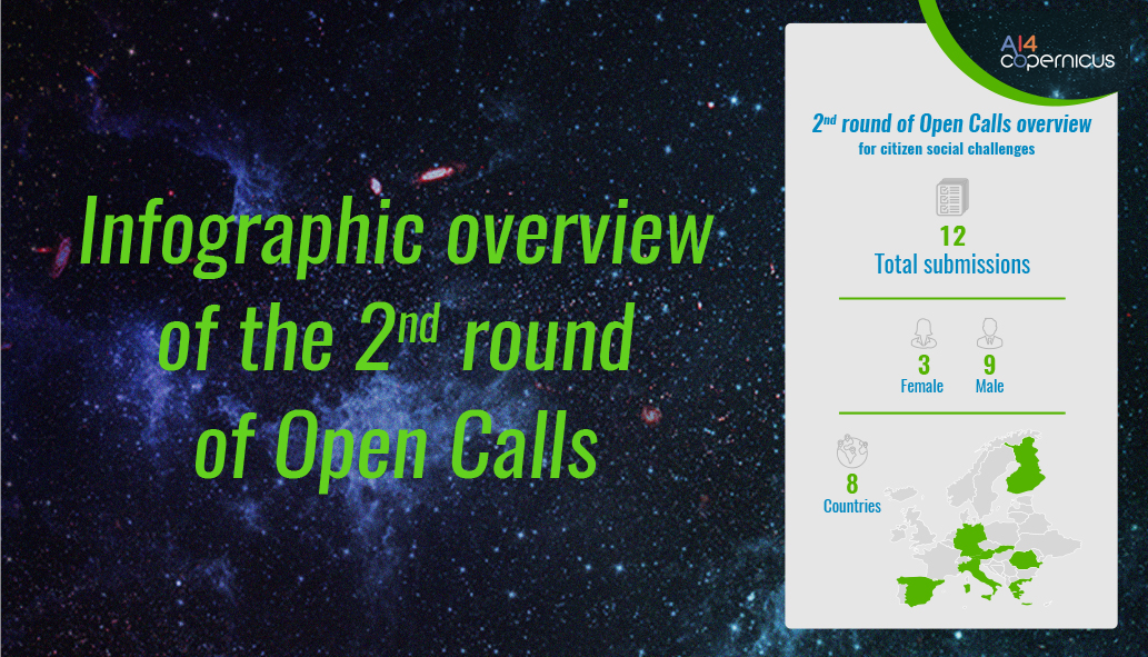 Infographics of 1st & 2nd Open Calls-AI4Copernicus